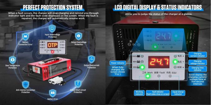 Overcurrent Protection Forklift Trickle Charger Stacker 24v 15a Battery ...